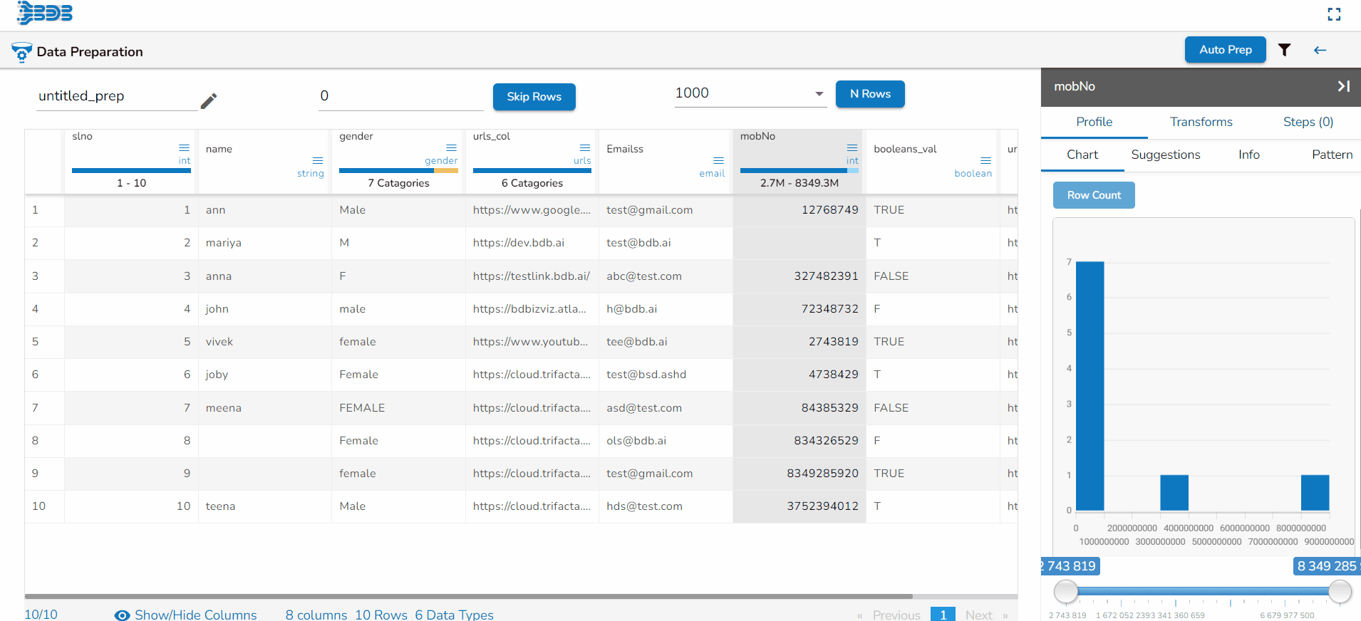 BDB Data Preparation